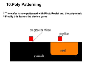 CMOS-nWELL-and-TwintnntbgTub-Process.ppt