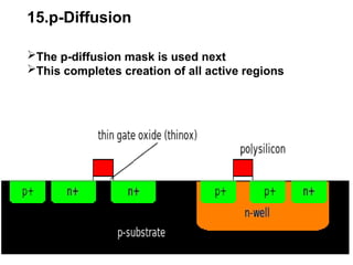 CMOS-nWELL-and-TwintnntbgTub-Process.ppt