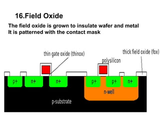 CMOS-nWELL-and-TwintnntbgTub-Process.ppt