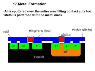 CMOS-nWELL-and-TwintnntbgTub-Process.ppt