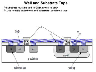CMOS-nWELL-and-TwintnntbgTub-Process.ppt