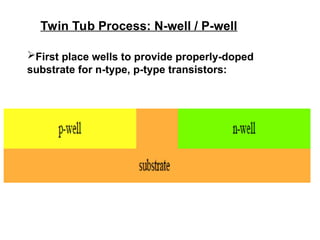 CMOS-nWELL-and-TwintnntbgTub-Process.ppt