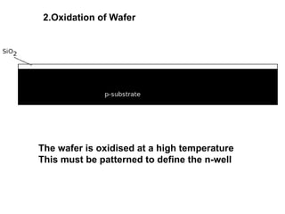 CMOS-nWELL-and-TwintnntbgTub-Process.ppt
