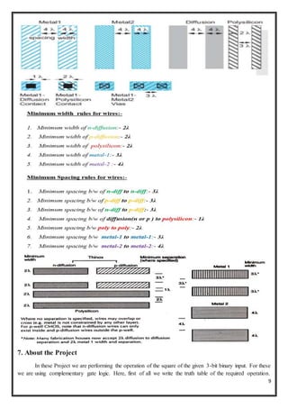CMOS VLSI PROJECT || CMOS 3-Bit Binary to Square of the given Input ...