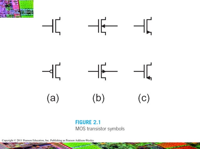 CMOS transistors in VLSI design and testing | PPT | Technology & Computing
