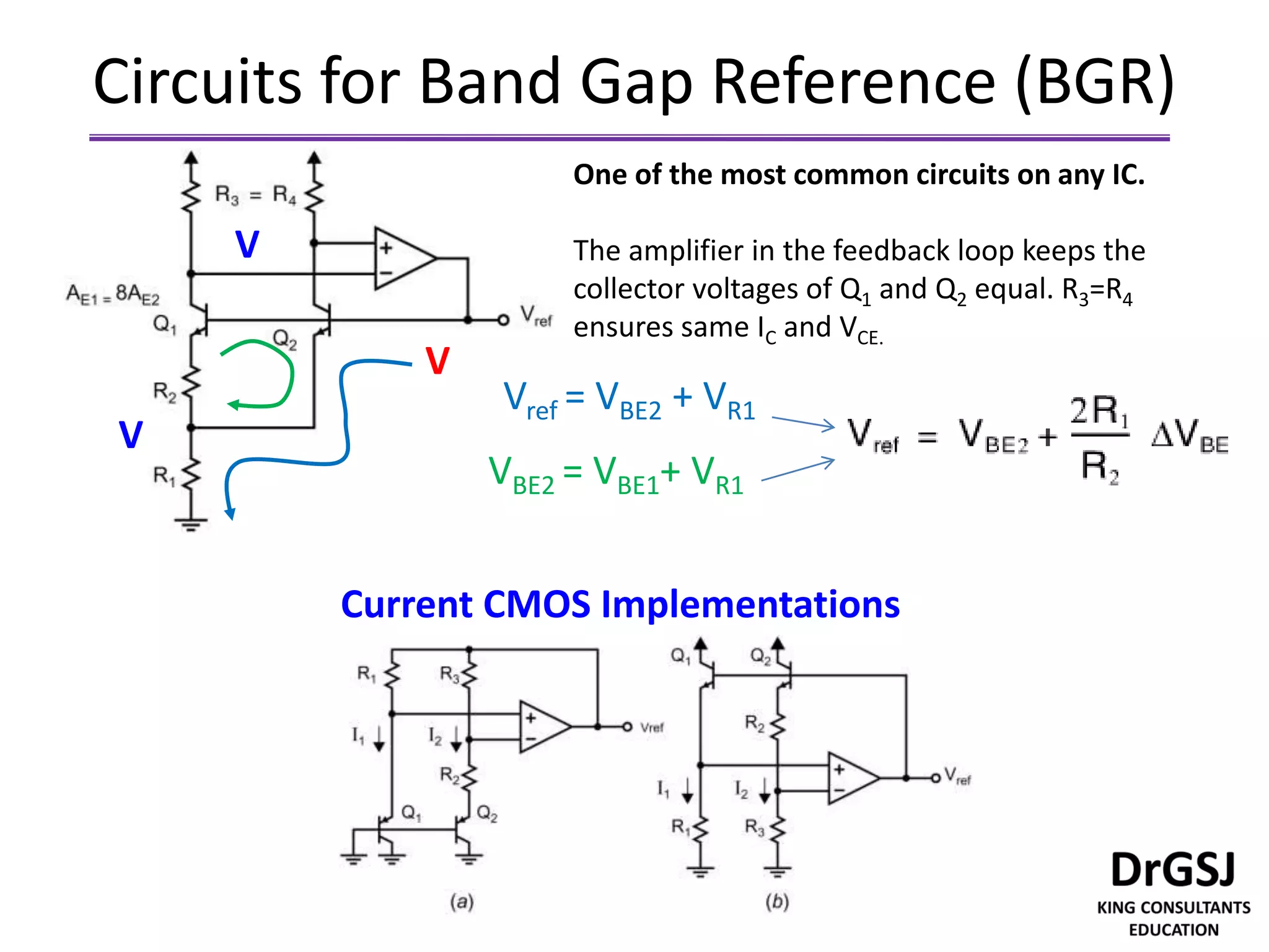 CMOS Analog IC design by Dr GS Javed - Refresher Course - Batch 1 | PPTX