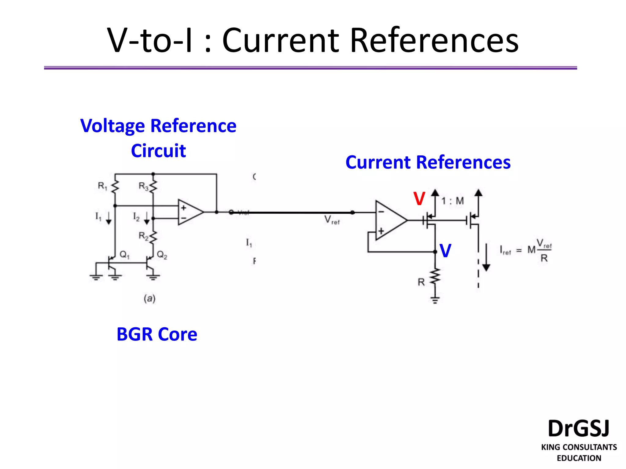 CMOS Analog IC design by Dr GS Javed - Refresher Course - Batch 1 | PPTX