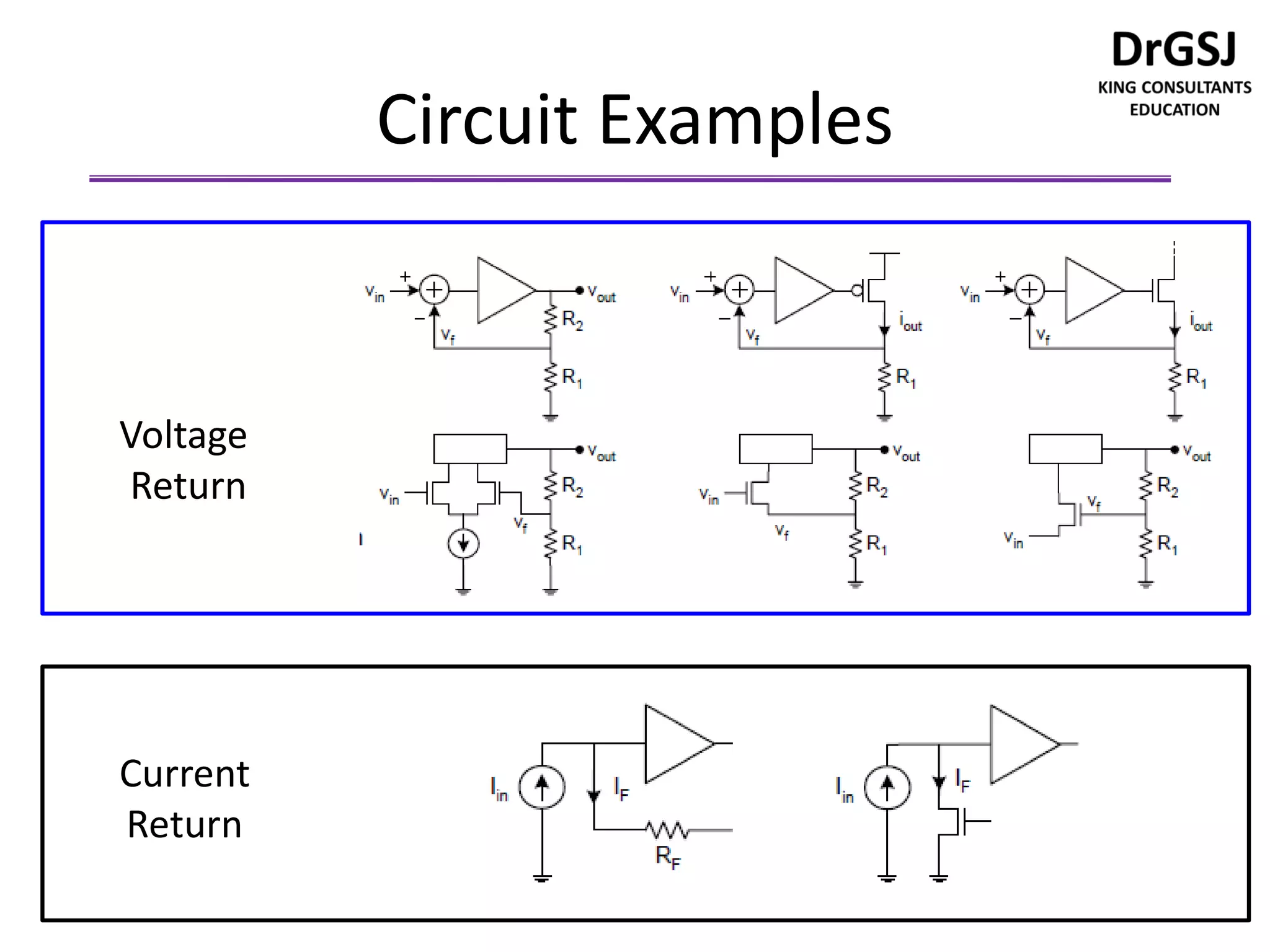 CMOS Analog IC design by Dr GS Javed - Refresher Course - Batch 1 | PPTX