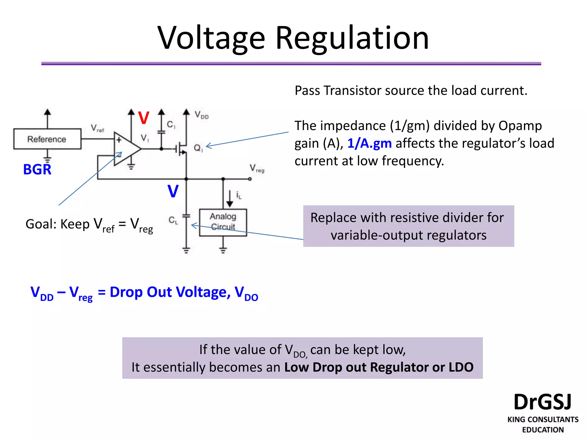CMOS Analog IC design by Dr GS Javed - Refresher Course - Batch 1 | PPTX