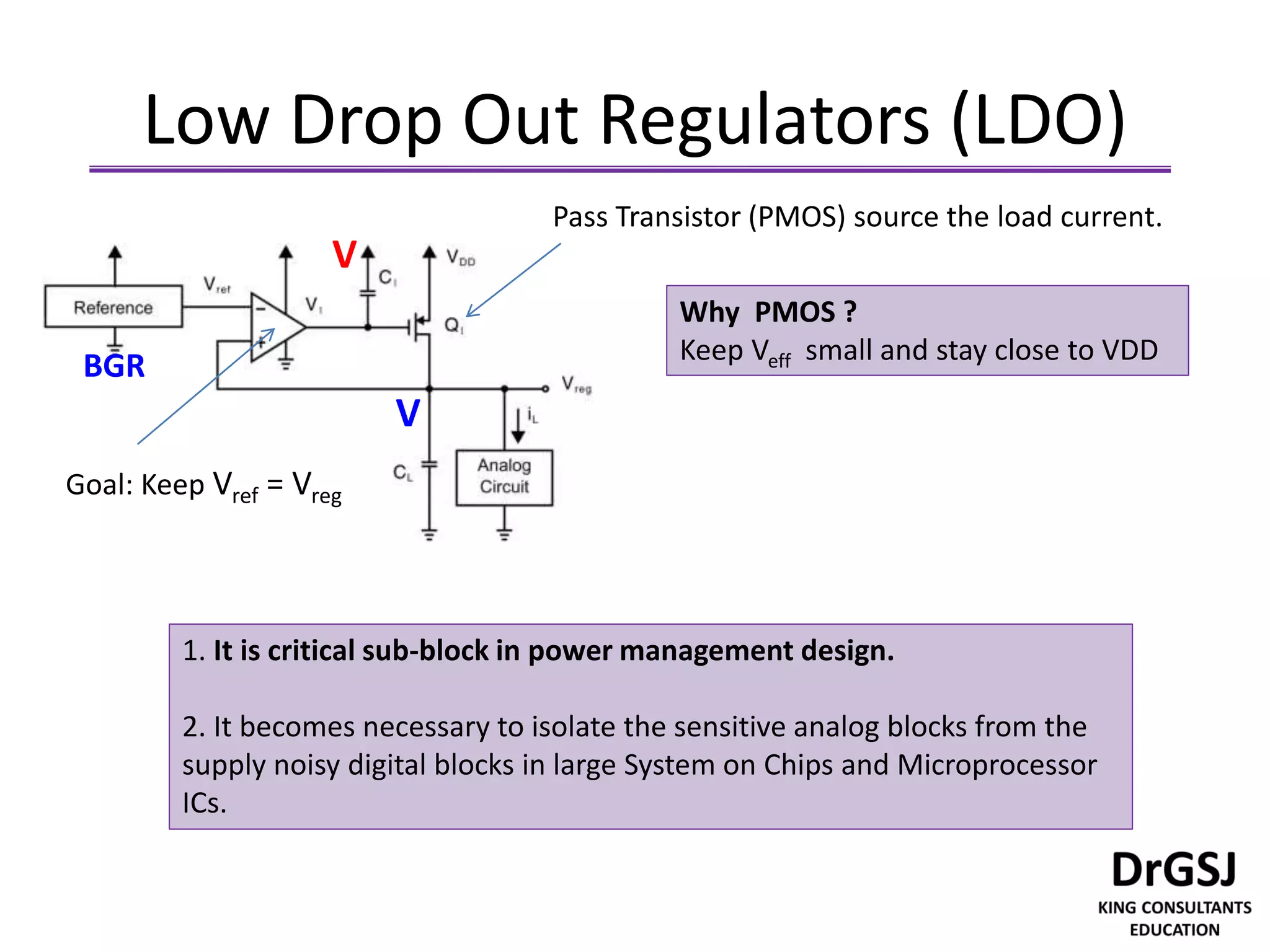 CMOS Analog IC design by Dr GS Javed - Refresher Course - Batch 1 | PPTX