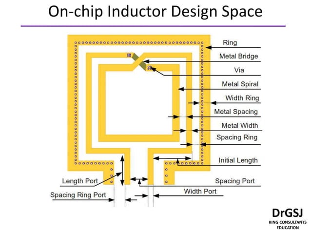 CMOS Analog IC design by Dr GS Javed - Refresher Course - Batch 1 | PPTX