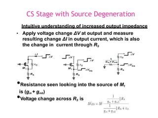 CMOS analog IC Design presentation.pptx