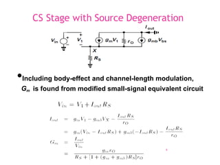 CMOS analog IC Design presentation.pptx