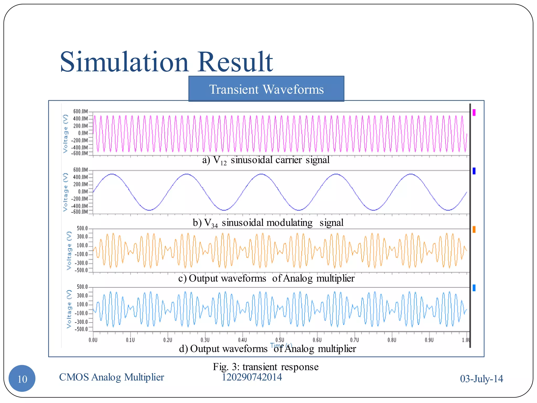 CMOS Analog Multiplier in Deep Sub-Micron Technology | PDF