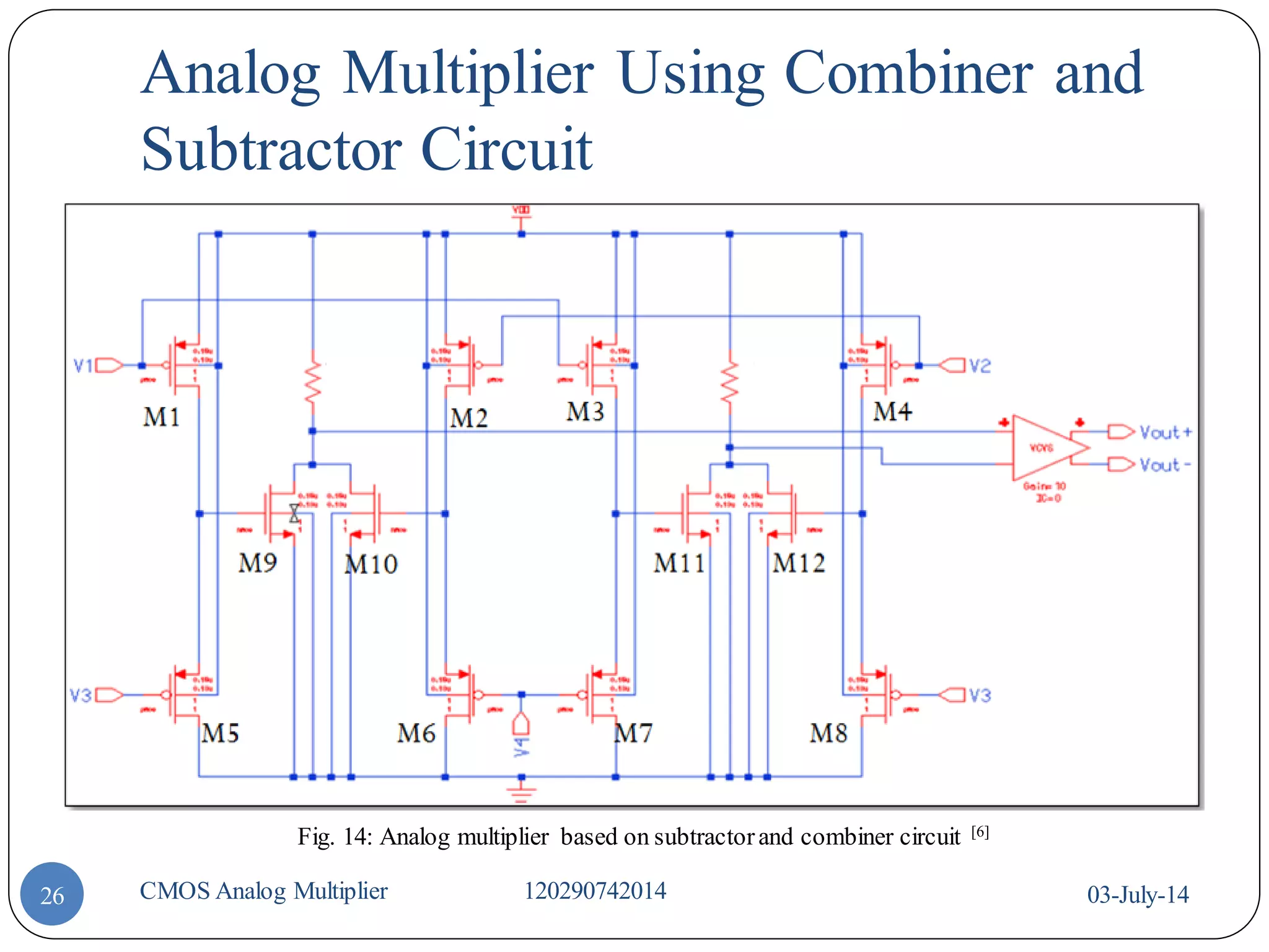 CMOS Analog Multiplier in Deep Sub-Micron Technology | PDF