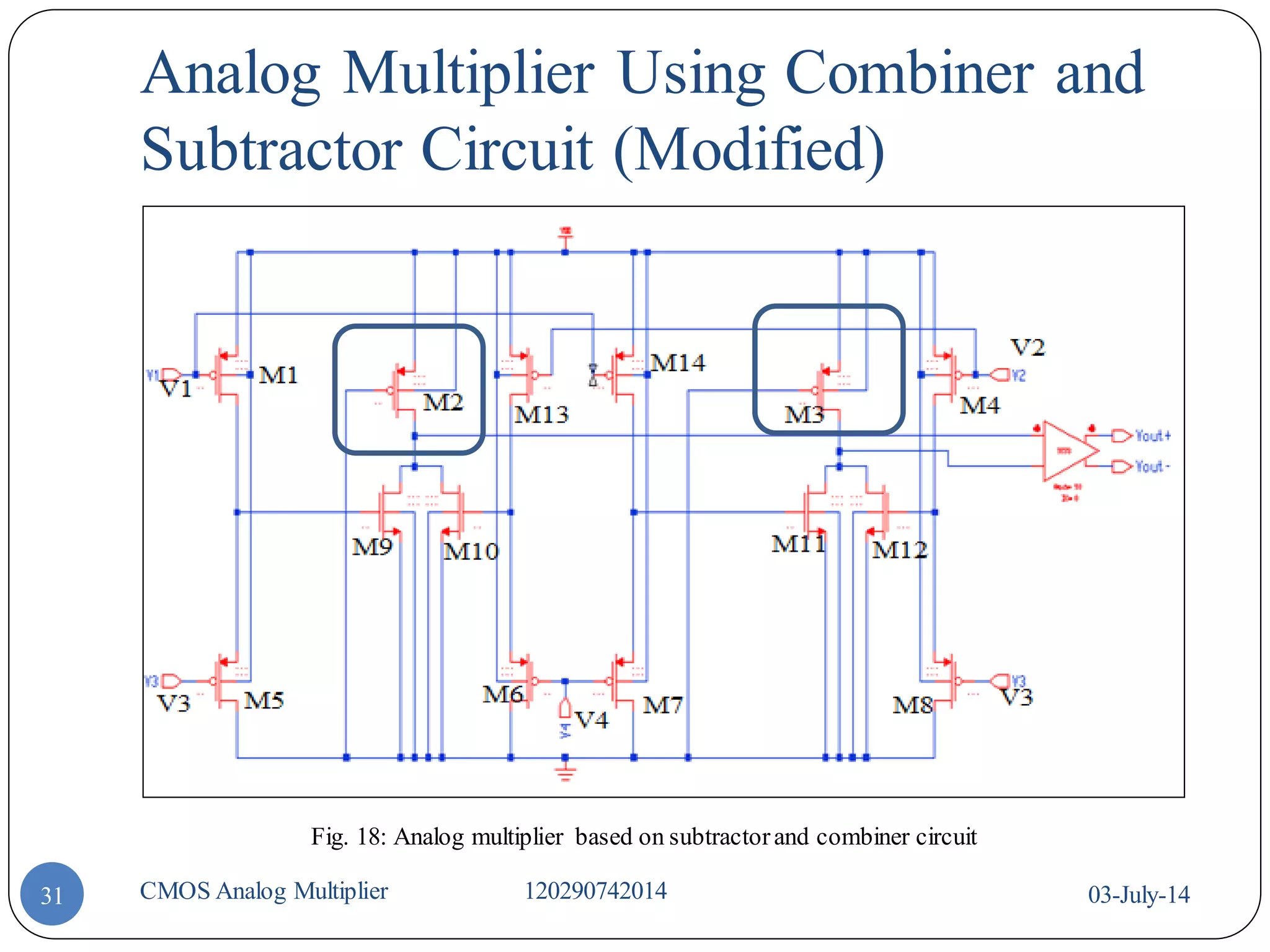 CMOS Analog Multiplier in Deep Sub-Micron Technology | PDF