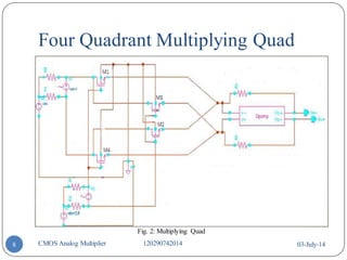 CMOS Analog Multiplier in Deep Sub-Micron Technology | PDF