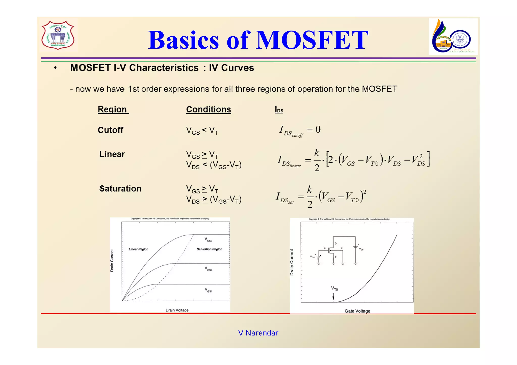 CMOS_Basics_PPT.pdf