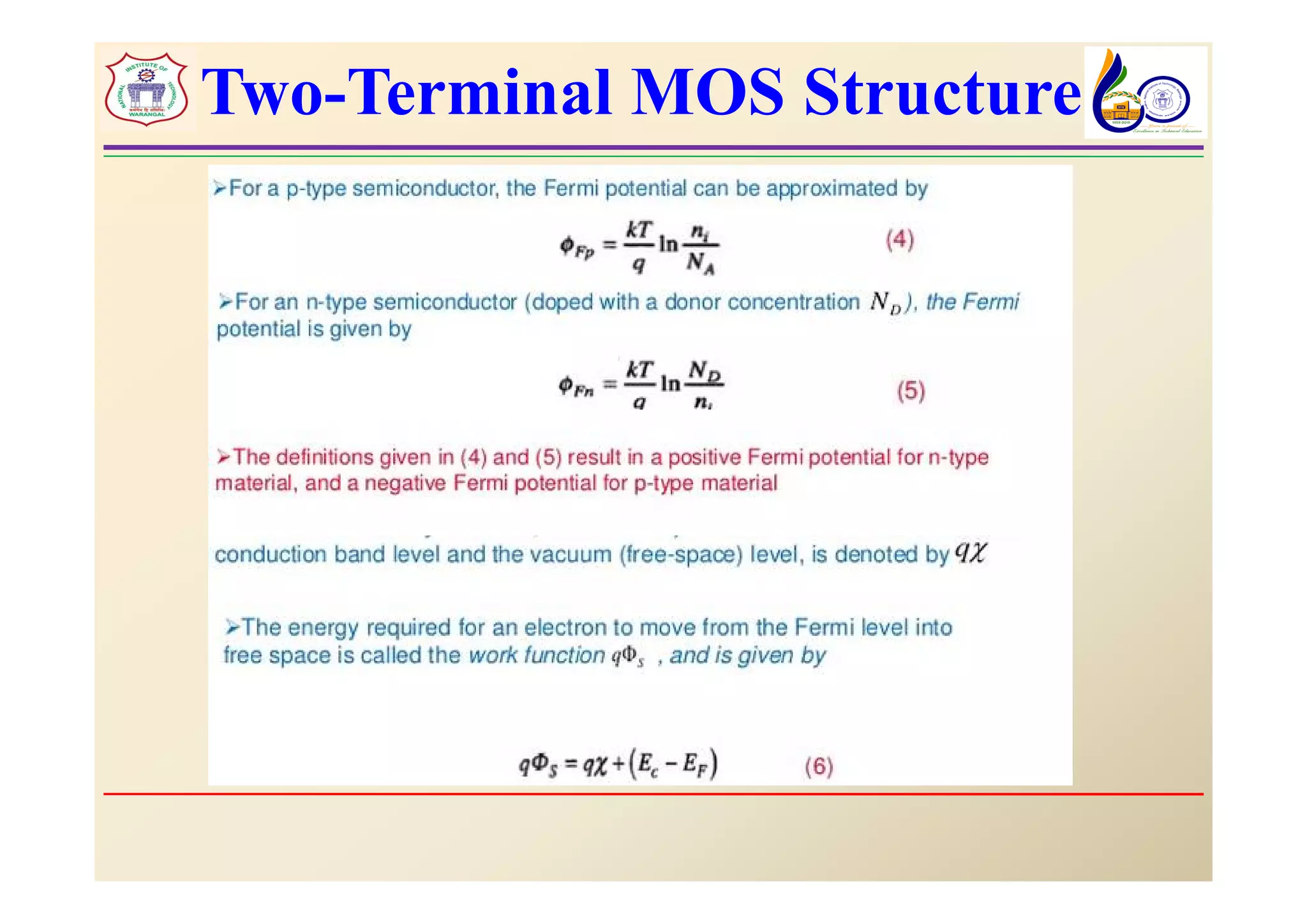 CMOS_Basics_PPT.pdf