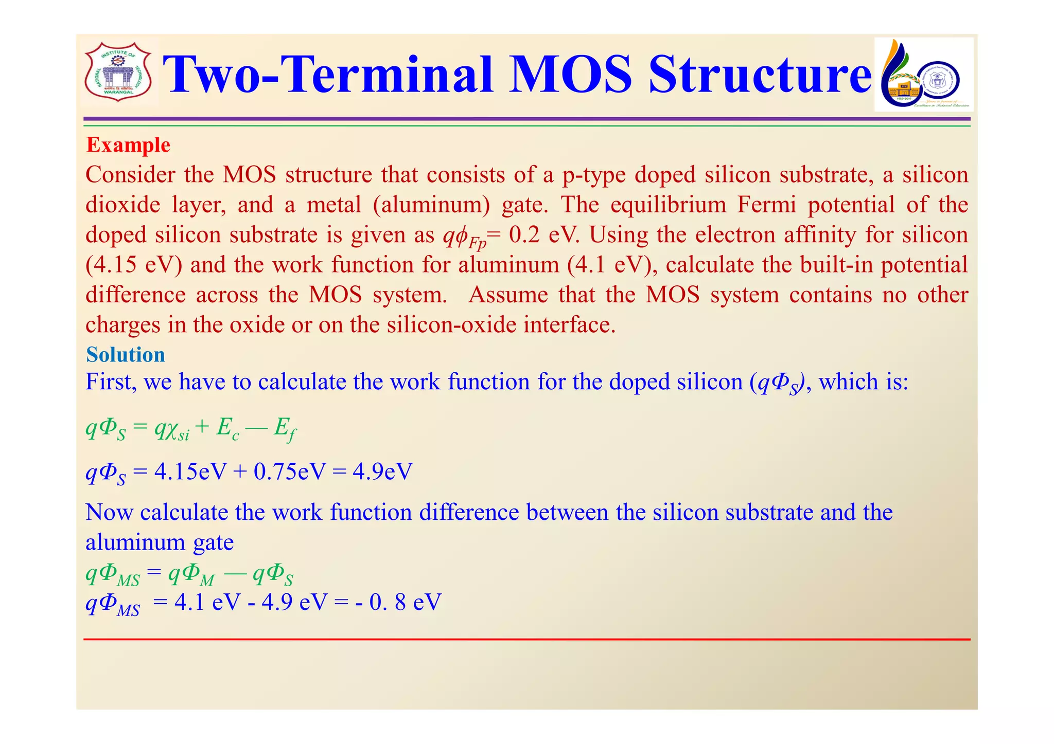 CMOS_Basics_PPT.pdf