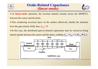 CMOS_Basics_PPT.pdf