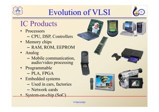 CMOS_Basics_PPT.pdf