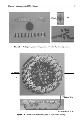 VLSI Design Book CMOS_Circuit_Design__Layout__and_Simulation | PDF