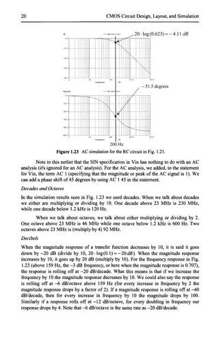 VLSI Design Book CMOS_Circuit_Design__Layout__and_Simulation | PDF