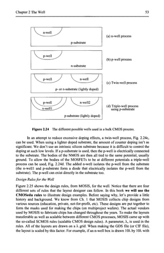 VLSI Design Book CMOS_Circuit_Design__Layout__and_Simulation | PDF