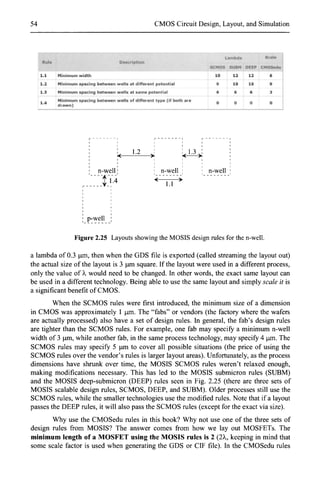 VLSI Design Book CMOS_Circuit_Design__Layout__and_Simulation | PDF