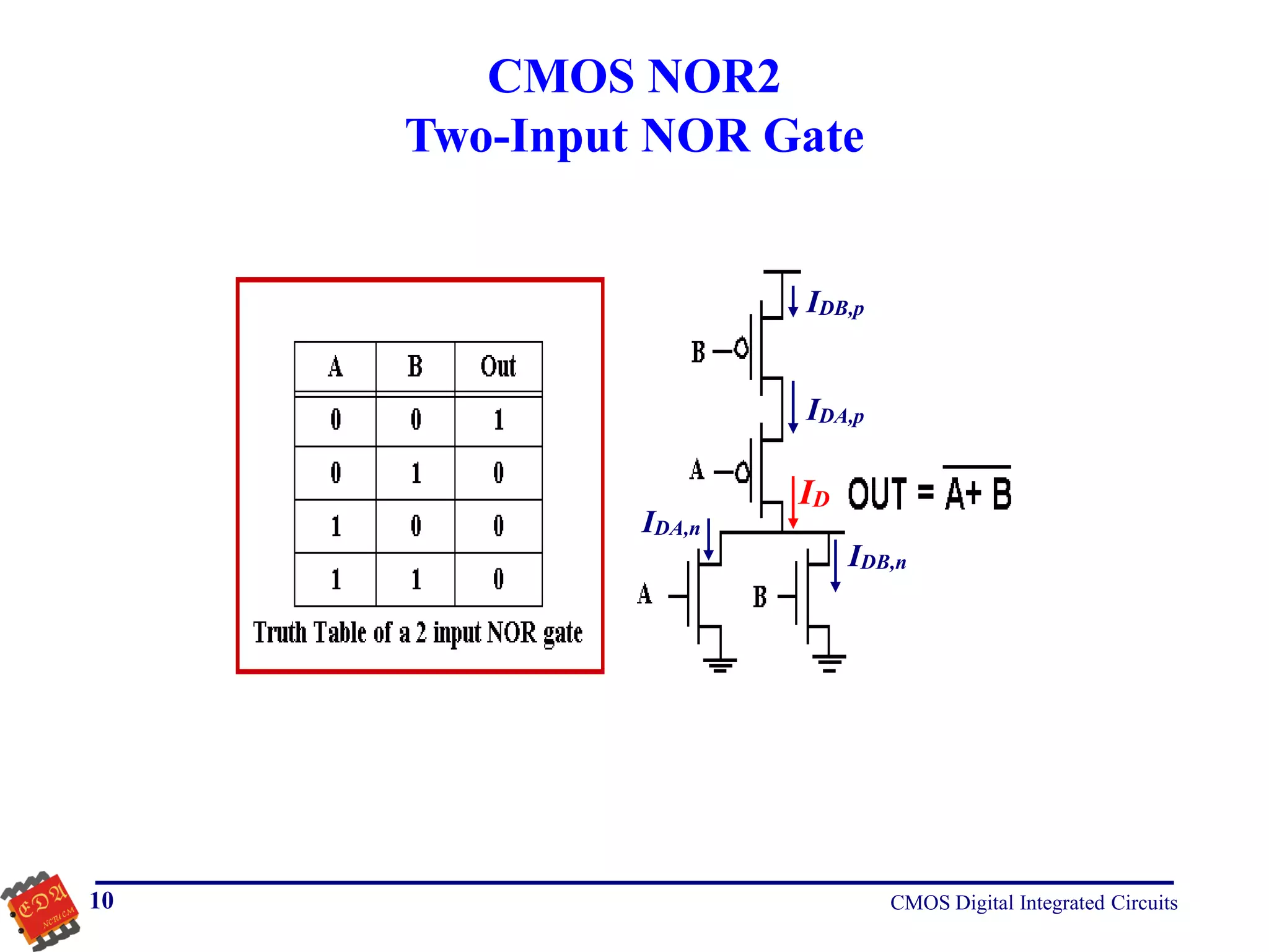 CMOS Combinational_Logic_Circuits.pdf