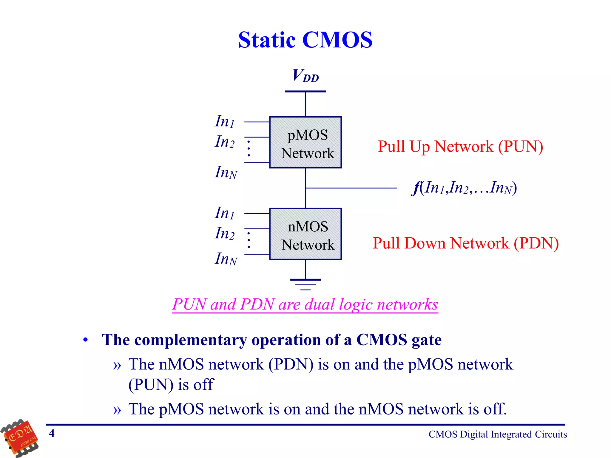 CMOS Combinational_Logic_Circuits.pdf