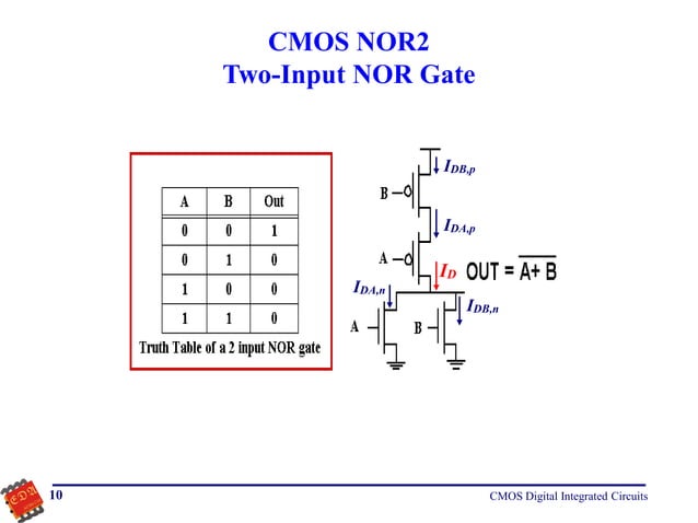 Cmos Combinational Logic Circuits Pdf