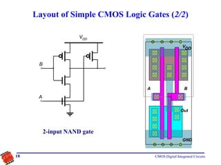 CMOS Combinational_Logic_Circuits.pdf