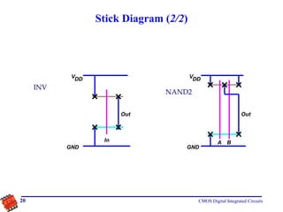 CMOS Combinational_Logic_Circuits.pdf