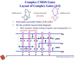 Cmos Combinational Logic Circuits Pdf