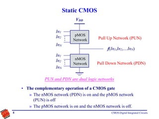 CMOS Combinational_Logic_Circuits.pdf