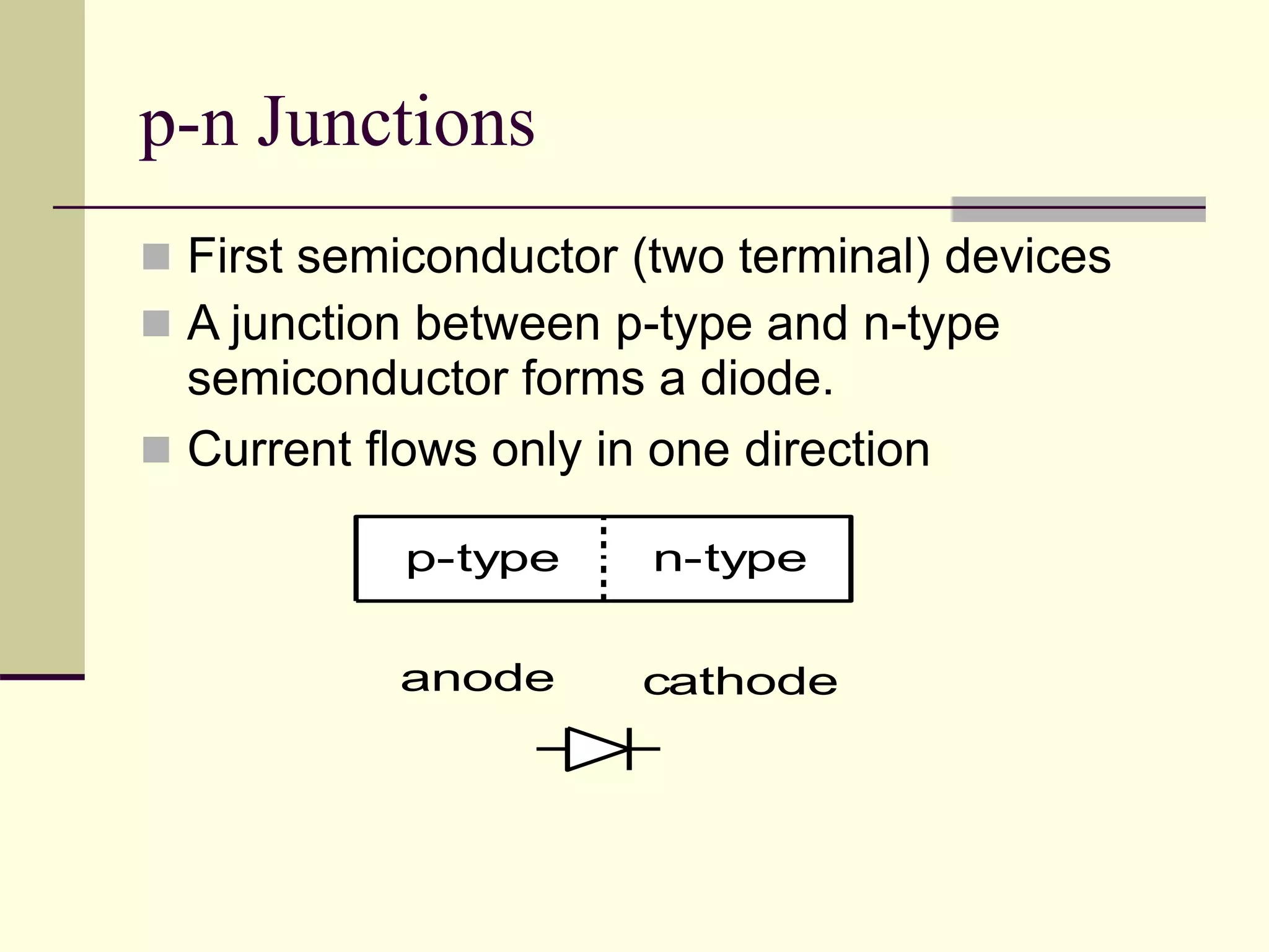 CMOS_design.ppt