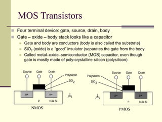 CMOS_design.ppt