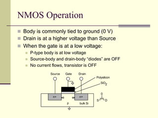 CMOS_design.ppt