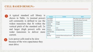 CMOS DESIGN METHOD.pptx