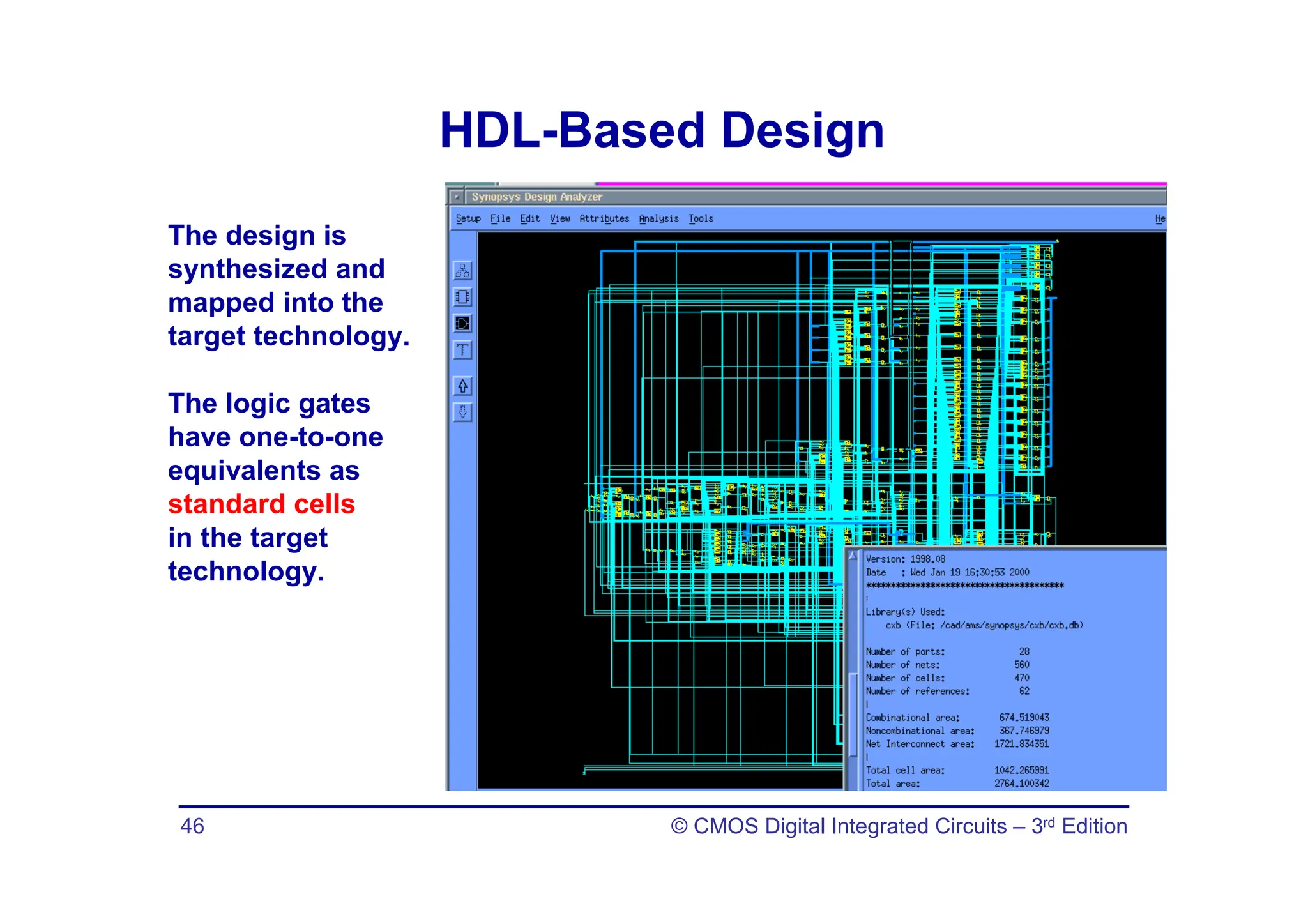 CMOS Digital Integrated Circuits - Ch 01_Introduction | PDF