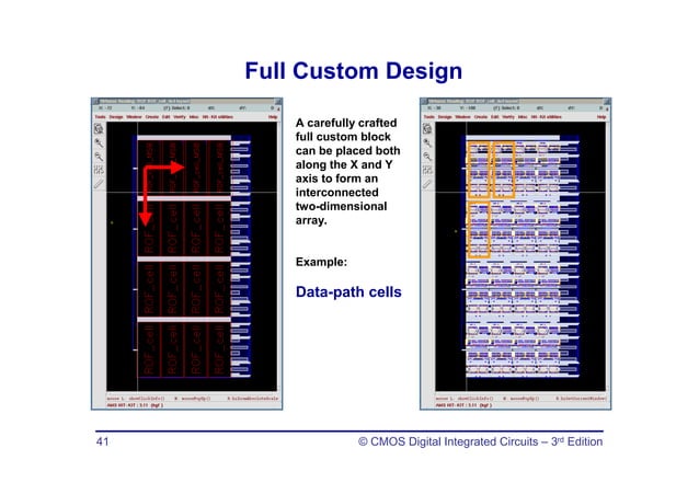 CMOS Digital Integrated Circuits - Ch 01_Introduction | PDF