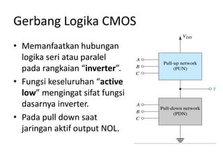 CMOS DIGITAL LOGIC.pptx