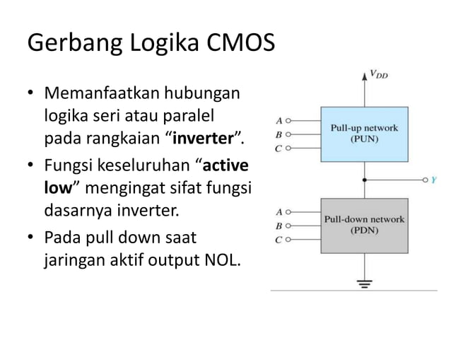 CMOS DIGITAL LOGIC.pptx