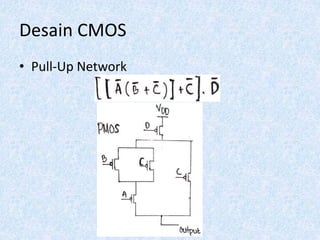 CMOS DIGITAL LOGIC.pptx