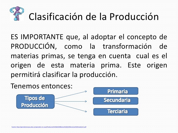 Que Es Factores De Produccion Concepto Definicion Y Images Que Es Factores De Produccion Concepto Definicion Y Images