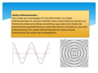 Cómo se clasifican las ondas.pptx