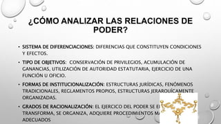 Cómo se ejerce el poder | PPTX