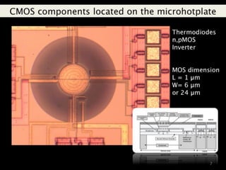 Impact of Radiations on CMOS-MEMS Sensors and a Mitigation Technique | PDF